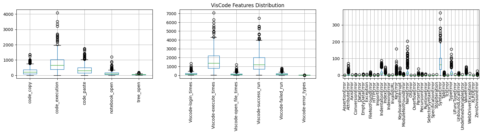 GitHub - advapplab/LBLS467
