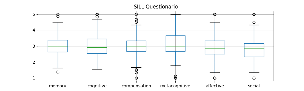 GitHub - advapplab/LBLS467