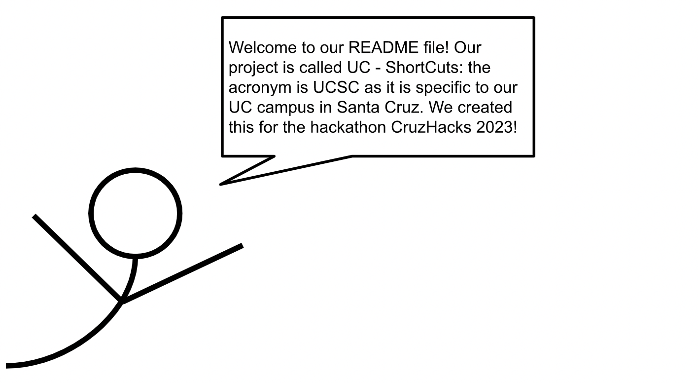 GitHub - divkila/UC-ShortCuts