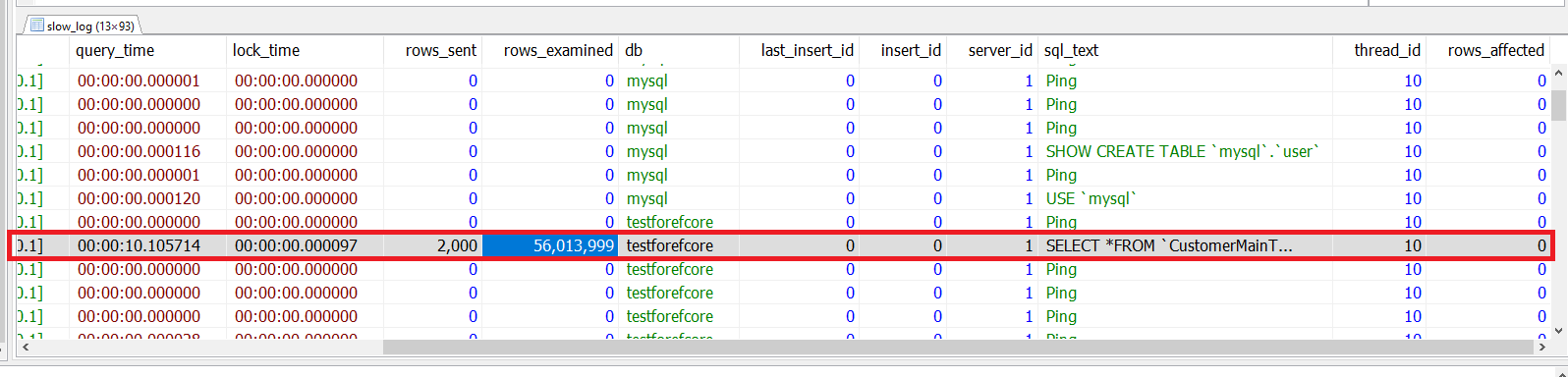 Working query in EFCore 3.+ doesn't produce the same SQL query in EFCore 6/7+ · Issue #30938 ...