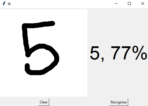 GitHub - mandar196/Handwritten_Digits_Classifier_CNN: This is a famous ... GitHub - mandar196/Handwritten_Digits_Classifier_CNN: This is a famous ...