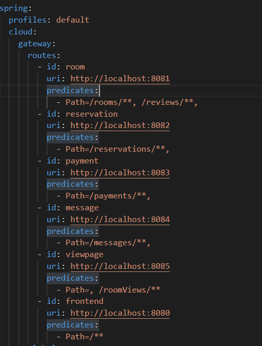 GitHub - hoony-lab/bear-bnb-msa