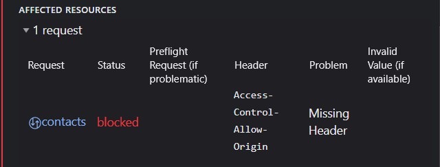 CORS issue in making the API channel public · Issue #3070 · chatwoot/chatwoot · GitHub
