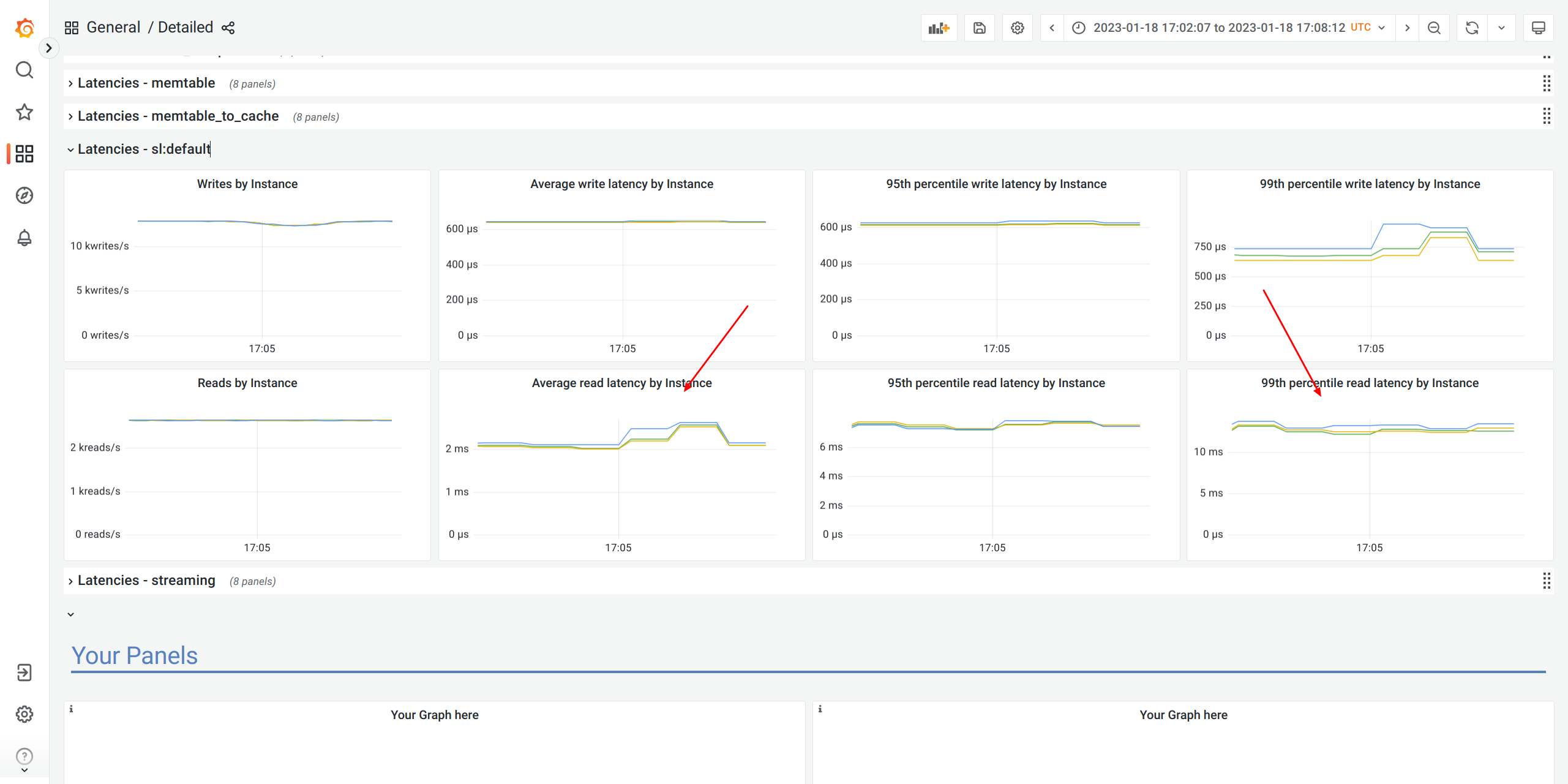 [Regression in 5.0]: huge I/O delays when memtable flush and compactions are running (dup ...