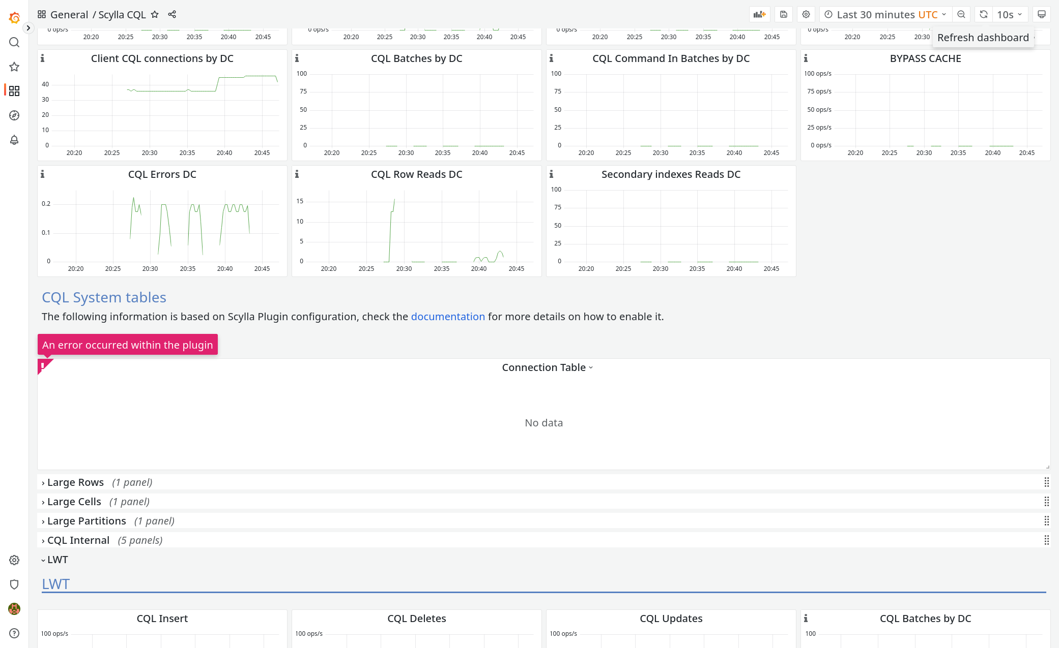 Regression Cql Plugin Stopped Working In 42 While Works Nicely With