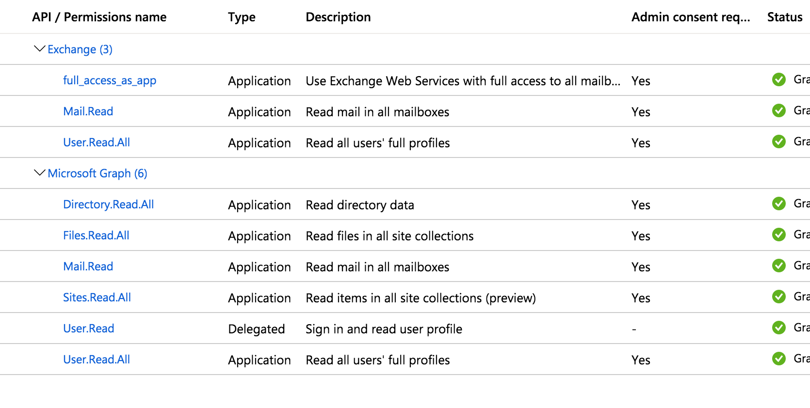 Read Exchange Online emails via tenant_id · Issue #747 · ecederstrand/exchangelib · GitHub