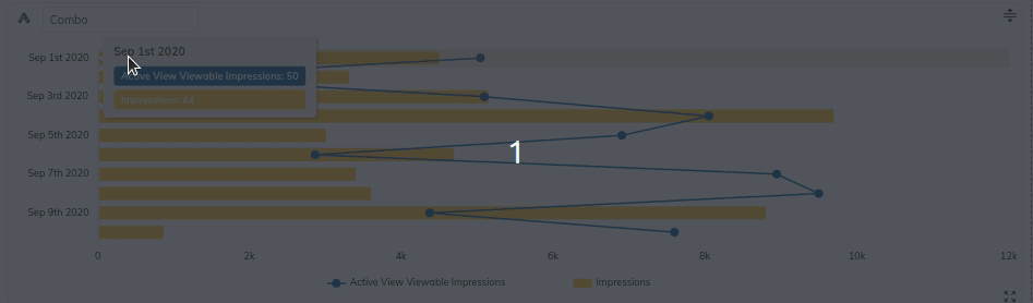 How can I align tooltip on cursor in rotated xy chart from left to right · Issue #2889 ...