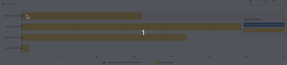 tooltipX as percent doesn't work · Issue #2897 · amcharts/amcharts4 · GitHub