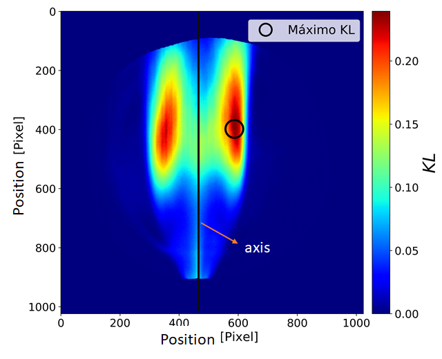 Discretization of the grid for the Abel transform · Issue #272 · PyAbel/PyAbel · GitHub