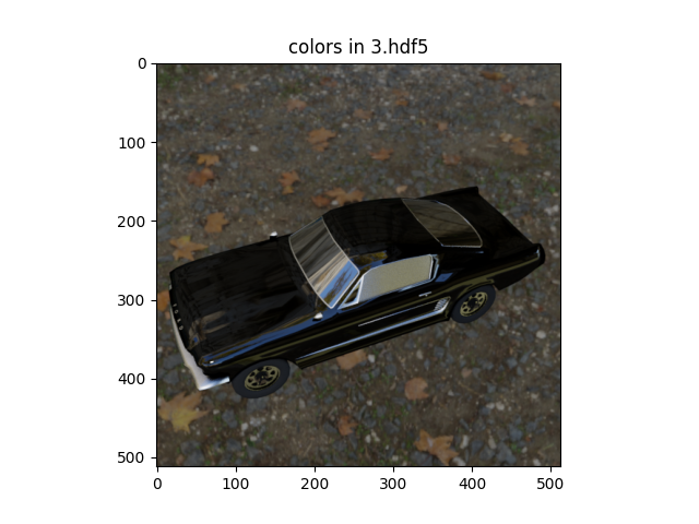 Strange behavior of BlendLoader · Issue #125 · DLR-RM/BlenderProc · GitHub