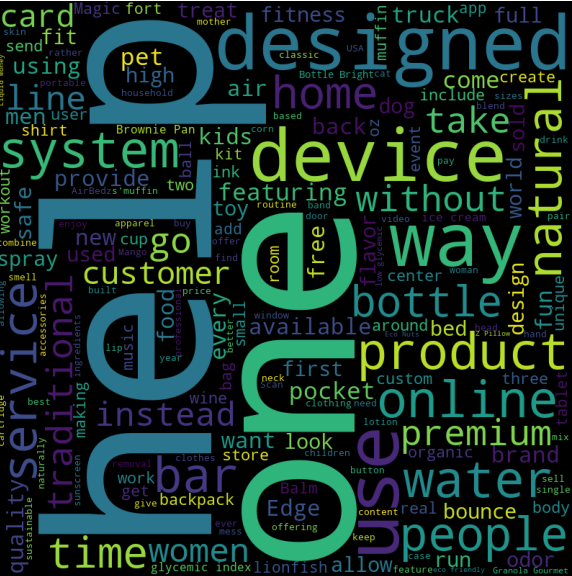 GitHub - suriya-1403/Machine-Learning-and-Text-Mining