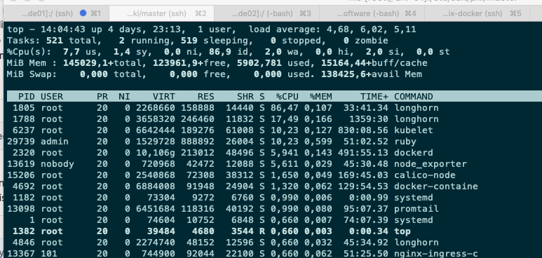 [BUG] nfs Backup Storage high CPU Usage, slow data throughput. · Issue #2544 · longhorn/longhorn ...