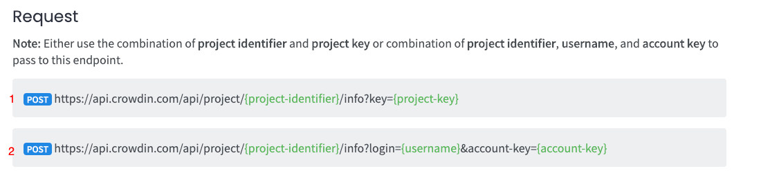 v1 API Keys are broken · Issue #76 · crowdin/crowdin-api-client-js · GitHub