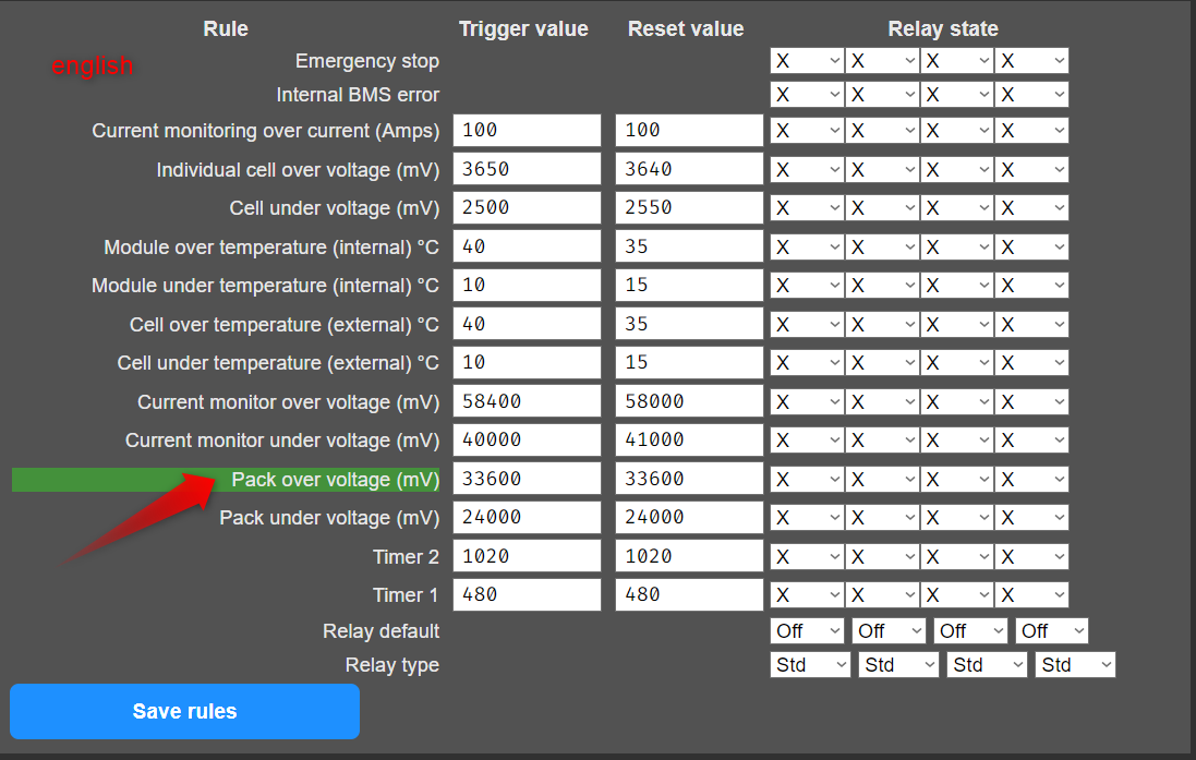 Rule-translation error · Issue #168 · stuartpittaway/diyBMSv4ESP32 · GitHub