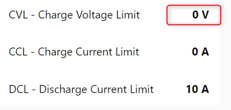 Victron VE.CAN - CVL handling · Issue #175 · stuartpittaway/diyBMSv4ESP32 · GitHub