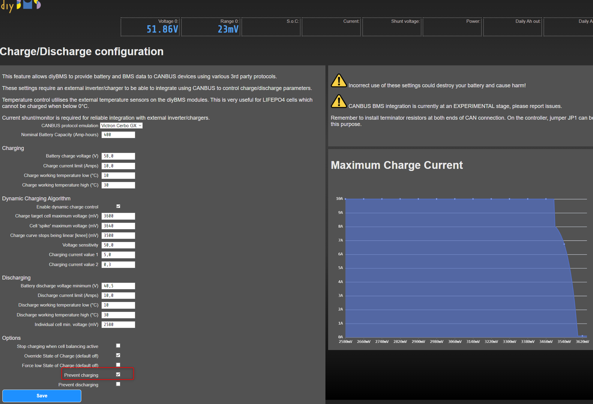 Victron VE.CAN - CVL handling · Issue #175 · stuartpittaway/diyBMSv4ESP32 · GitHub