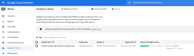 GitHub - Future-Denisovan/B2B-PoC: Using R to make calls to the Google PlacesAPI