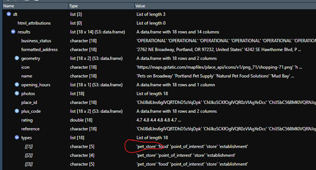 GitHub - Future-Denisovan/B2B-PoC: Using R to make calls to the Google PlacesAPI