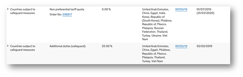 Measure types - Tariff Data Manual