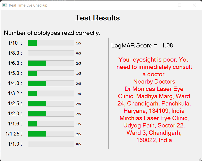 GitHub - Arnav2146604/Vision-Acuity-Test: Check your Vision Acuity ...
