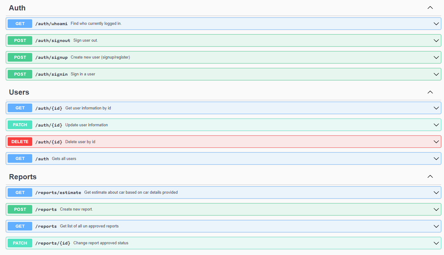 Github Hossammohamed00estimate Car Value Nestjs Web App That Accepts Car Details And Based 2590