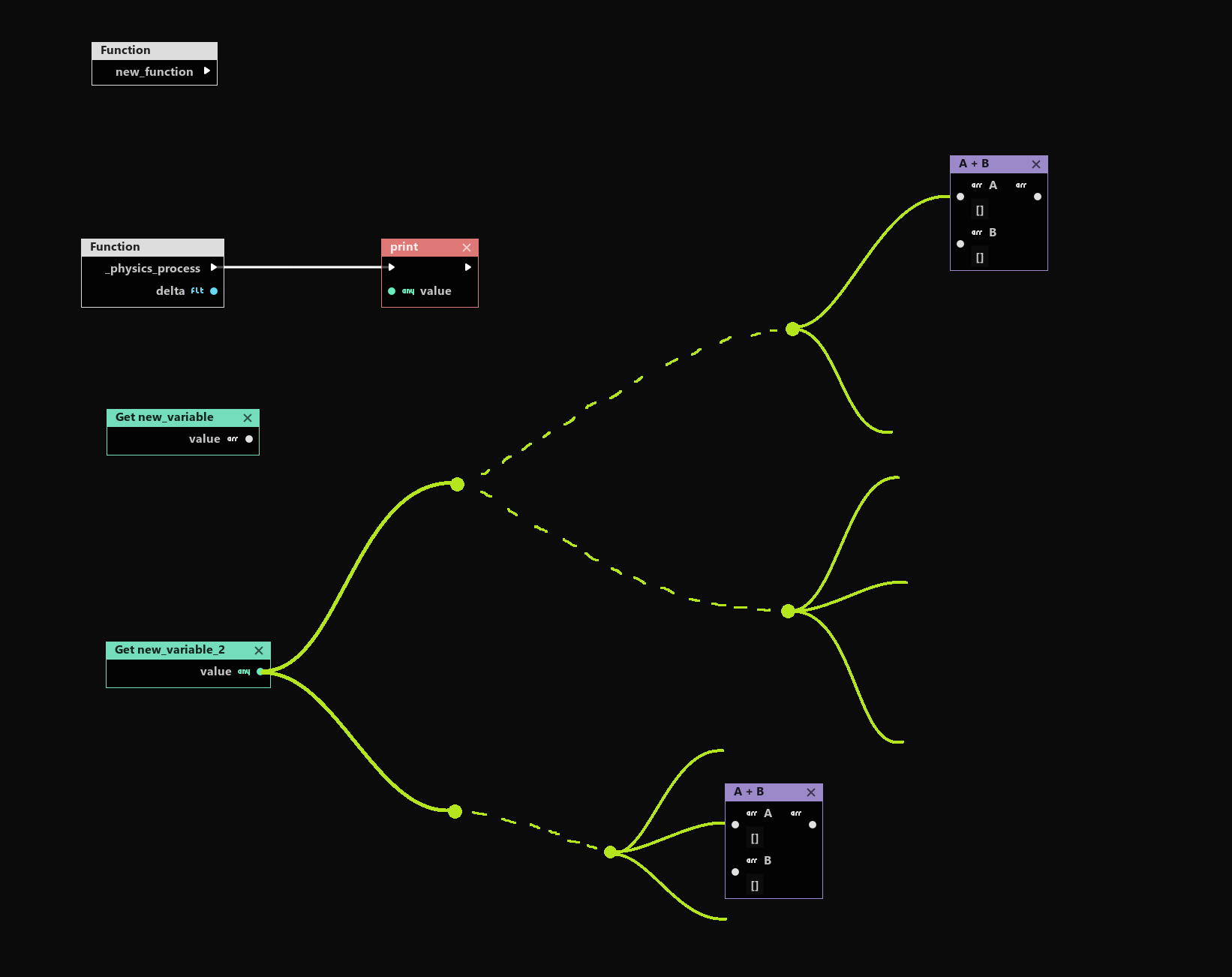 Fix Visual Script So It Is As Scalable As Written Coding With A New Feature · Issue 2157 