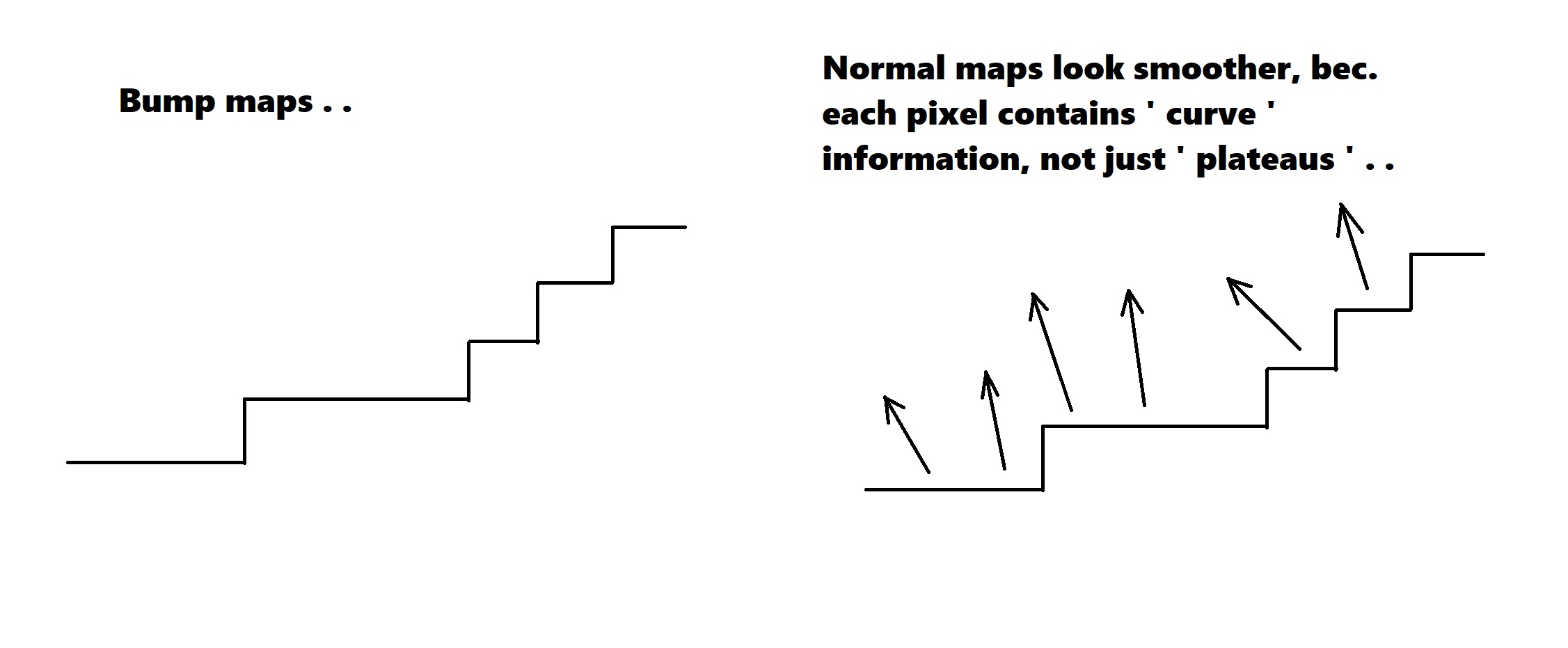 Add support for classic grey-scale bump maps . . · Issue #2171 ...