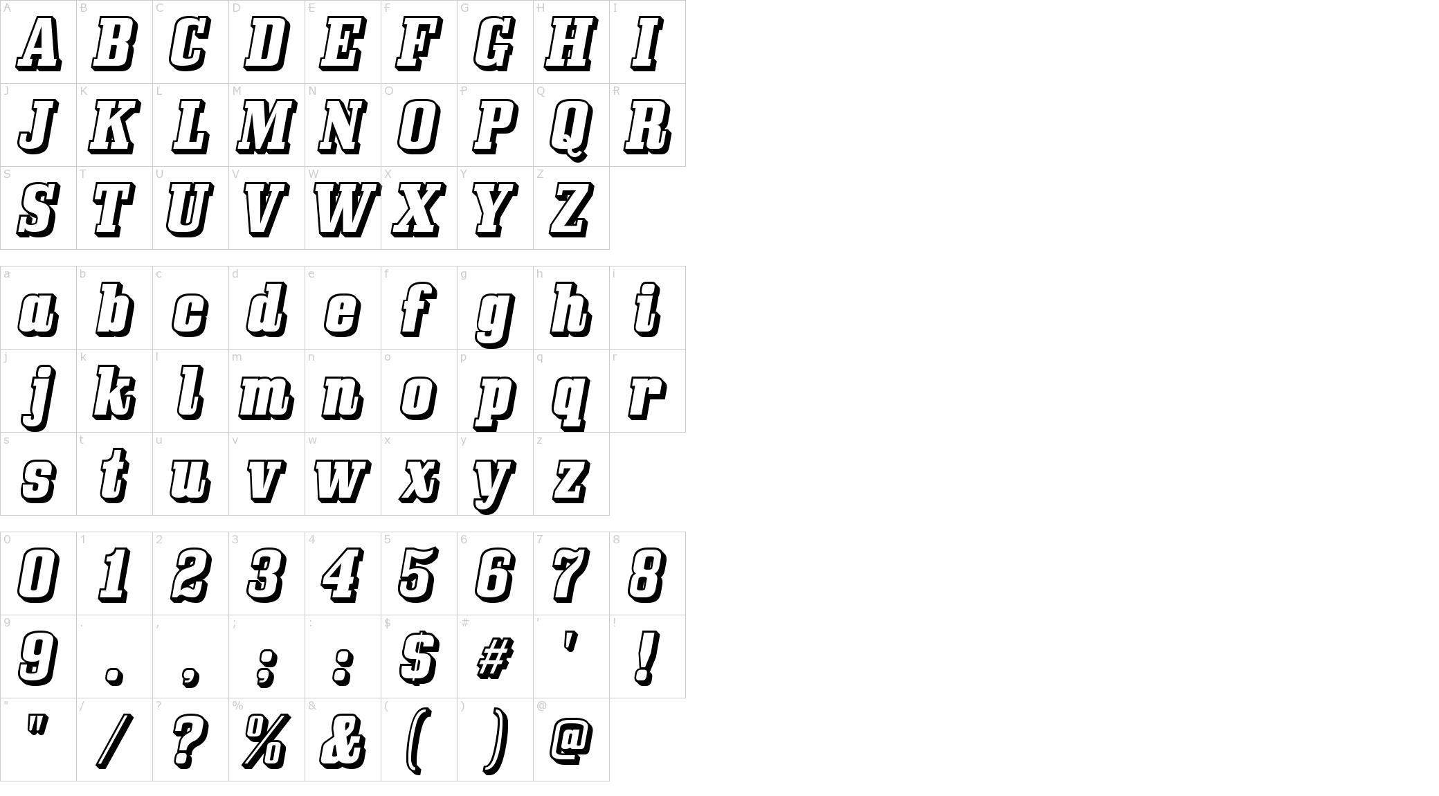 Make so you can change size and font color of the ' top ' bar