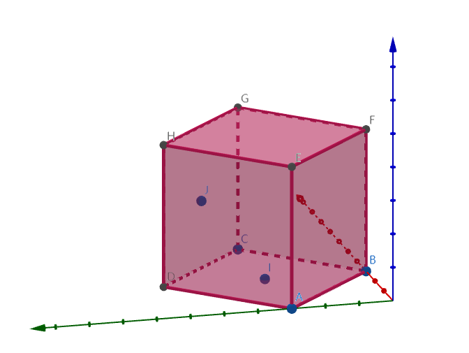 Why set relative coordinate of bottom center LiDAR box is (0.5, 0.5, 0)