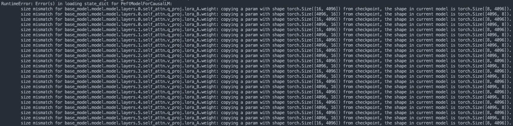 Fine Tuning Based On Alpaca Lora Weights · Issue 284 · Tloen Alpaca Lora · Github