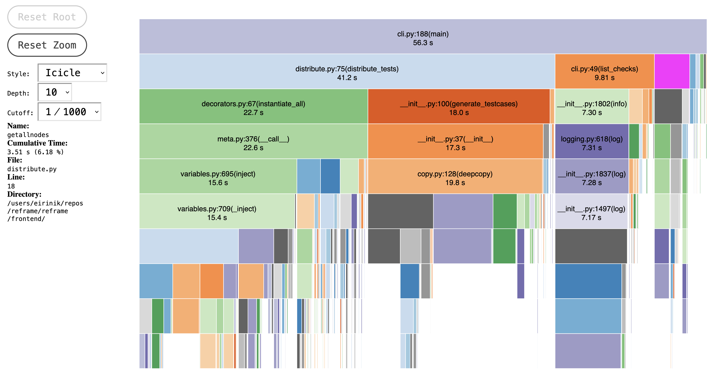`--distribute` option is too slow · Issue #2497 · reframe-hpc/reframe · GitHub