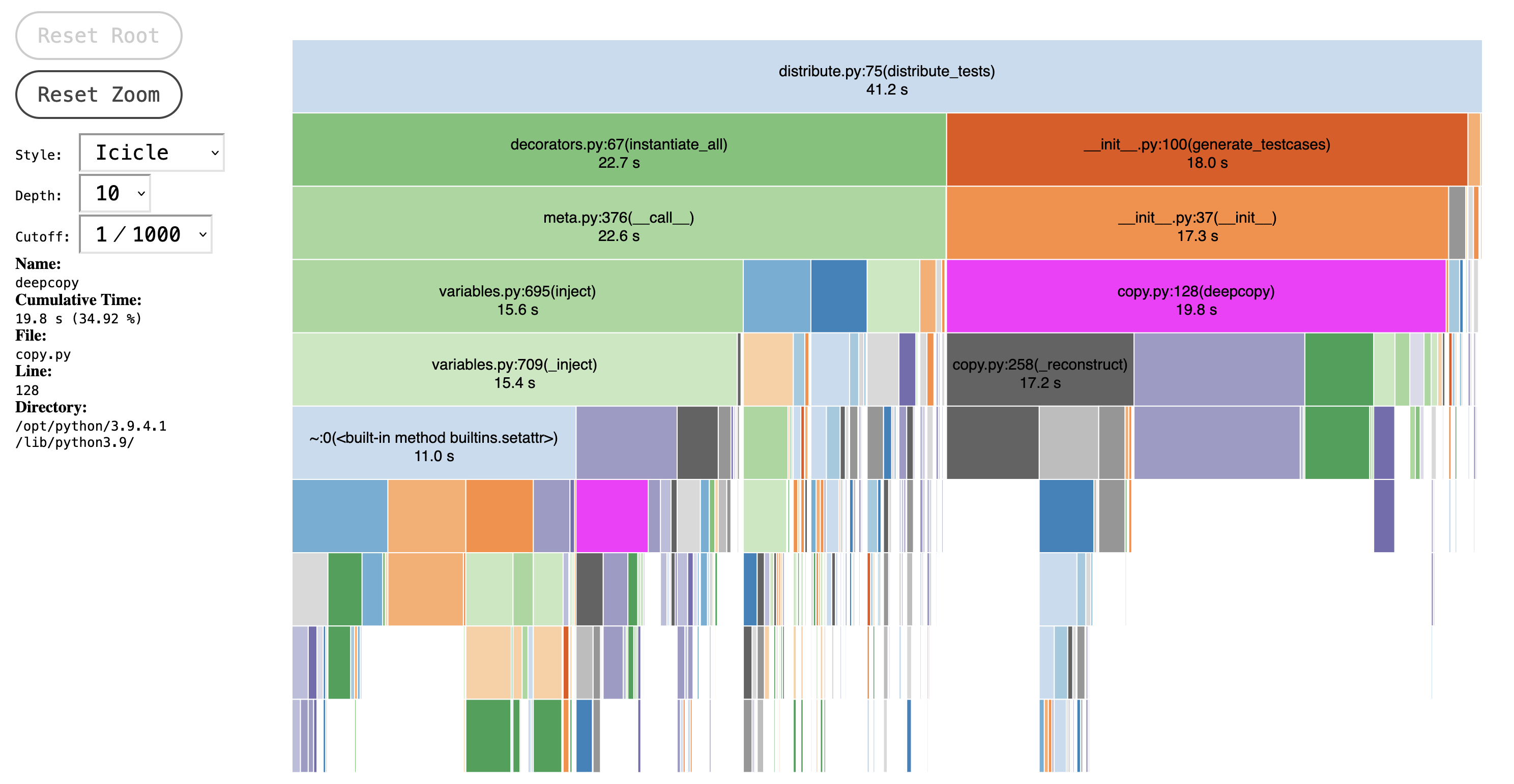`--distribute` option is too slow · Issue #2497 · reframe-hpc/reframe · GitHub