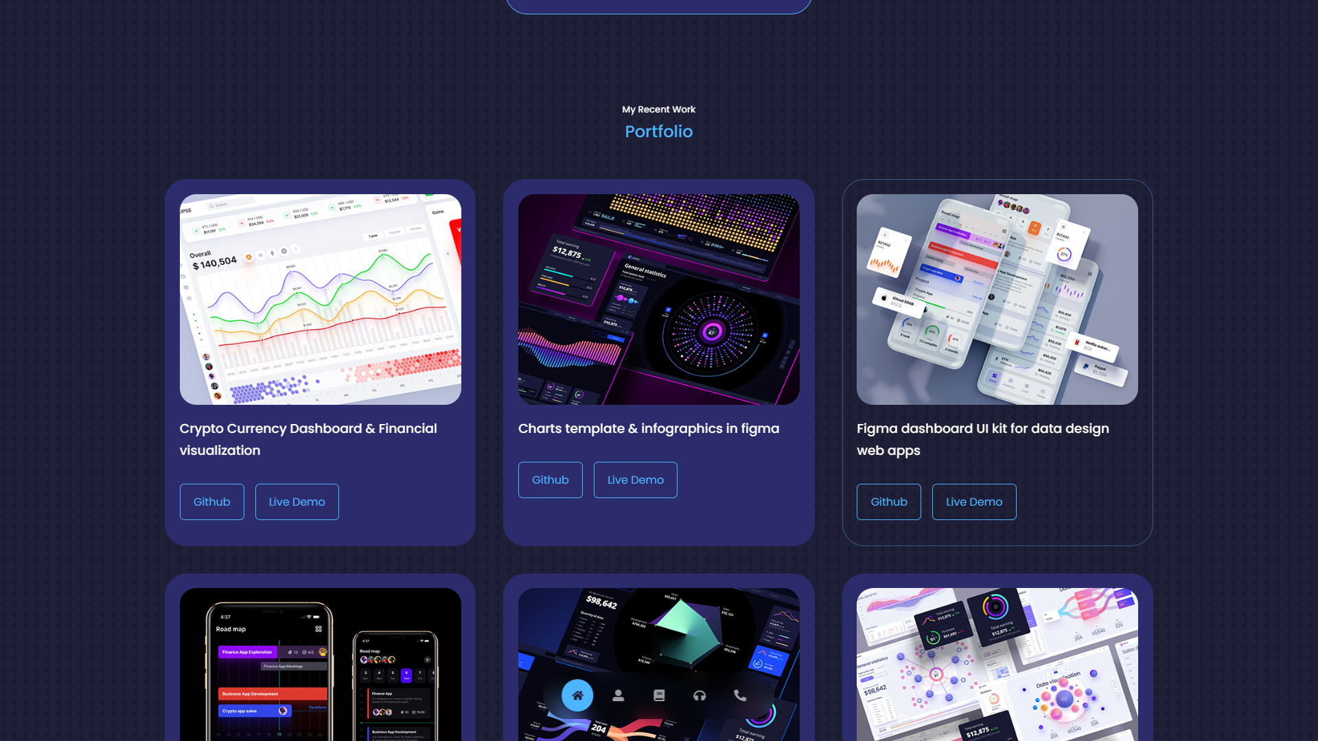 GitHub - Hossam816/Portfolio-2