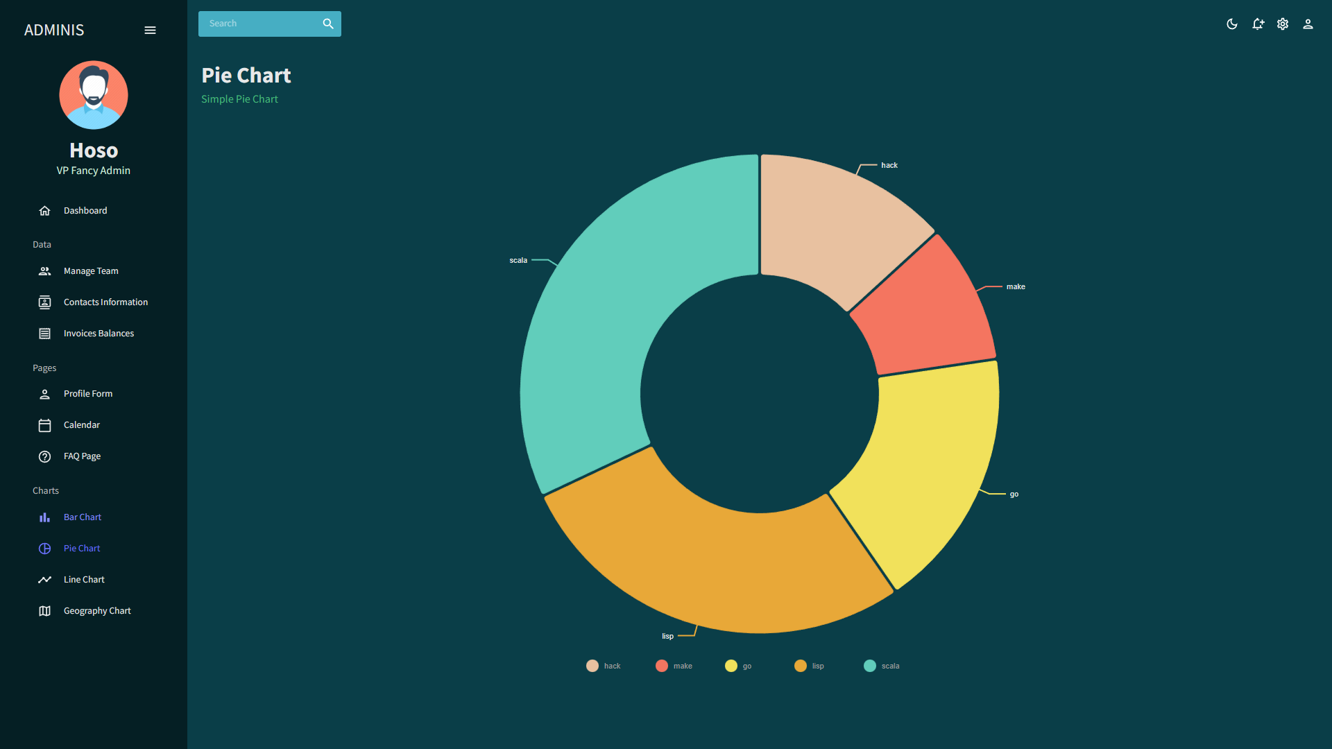 GitHub - Hossam816/Modern-DashBoard-Admin-Page