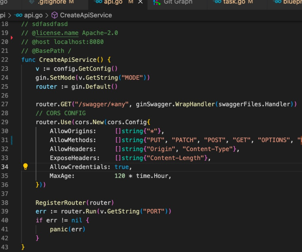 Do We Need Cors For Devlake Api Server · Issue 1946 · Apacheincubator Devlake · Github
