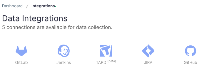 Feature Config Ui Dynamic Ui · Issue 2847 · Apacheincubator Devlake · Github