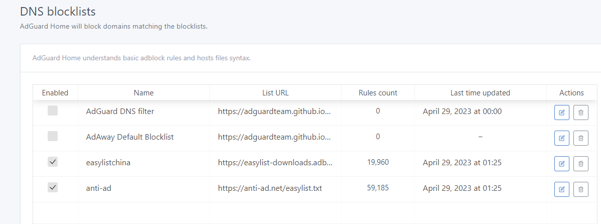 DNS blocklists not working at all · Issue #5780 · AdguardTeam/AdGuardHome · GitHub