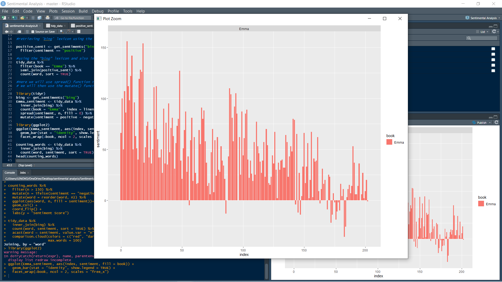 GitHub - Anushka7310/Sentimental-Analysis