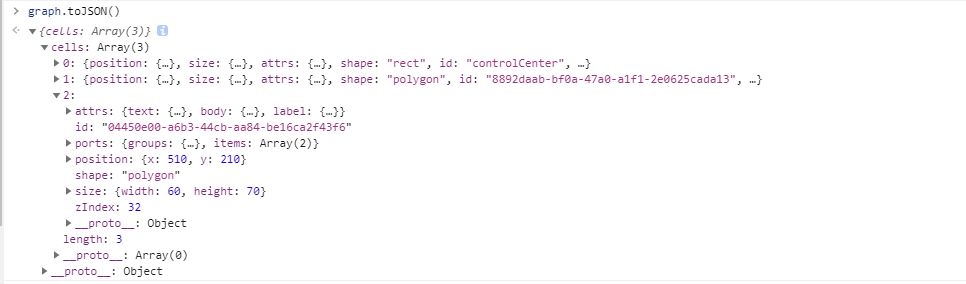 toJSON出来的节点id与画布上的id不一致 · Issue #728 · antvis/X6 · GitHub