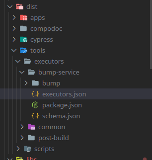 nx 14.2.1 fails to resolve local executors · Issue #10629 · nrwl/nx · GitHub