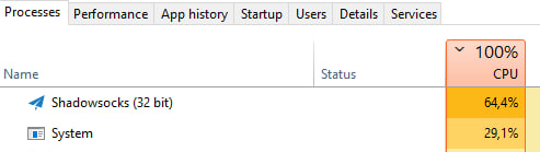 CPU Load goes constant 100% if Proxy and Forward Proxy port match · Issue #3398 · shadowsocks ...