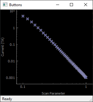 Log-Log Scale Y-Axis Shows Wrong Values · Issue #1983 · pyqtgraph/pyqtgraph · GitHub