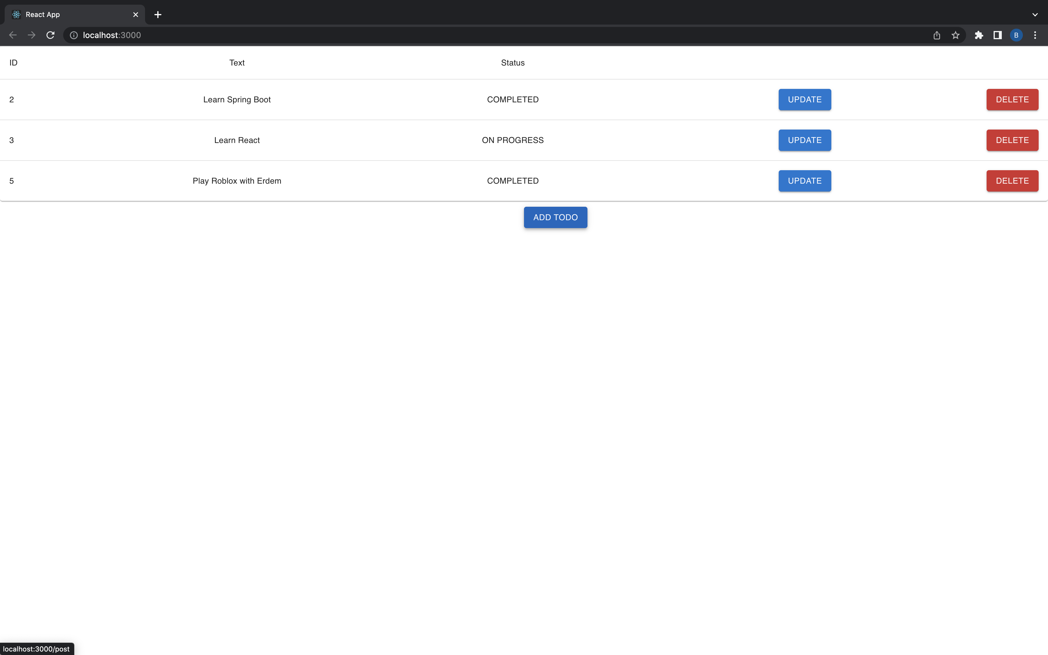 GitHub - barisyenigun07/Full-Stack-Todo-App: Full Stack Todo App with ... GitHub - barisyenigun07/Full-Stack-Todo-App: Full Stack Todo App with ...