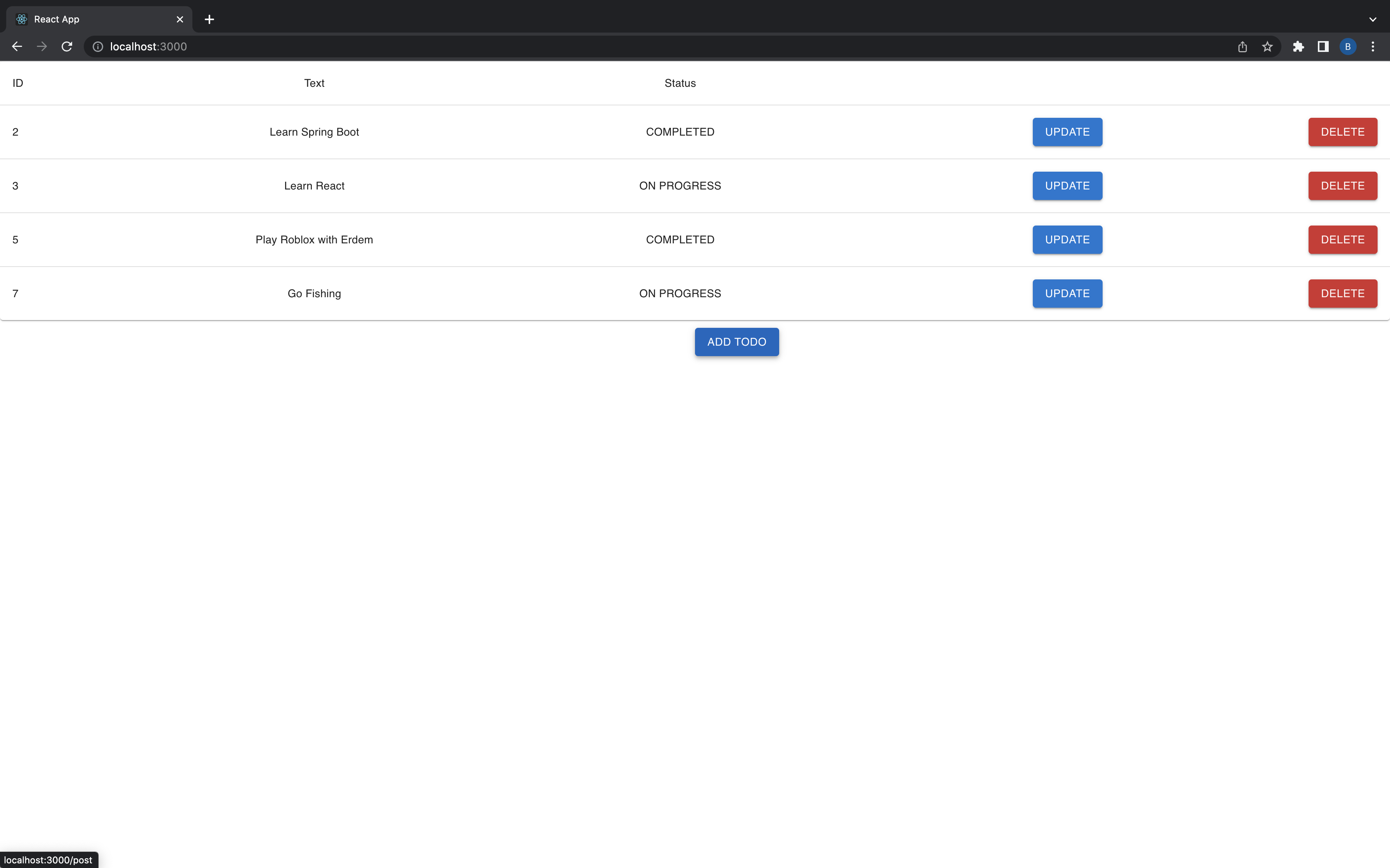 GitHub - barisyenigun07/Full-Stack-Todo-App: Full Stack Todo App with Spring Boot + React