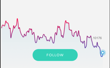 Could not display HIPlotLines · Issue #234 · highcharts/highcharts-ios · GitHub