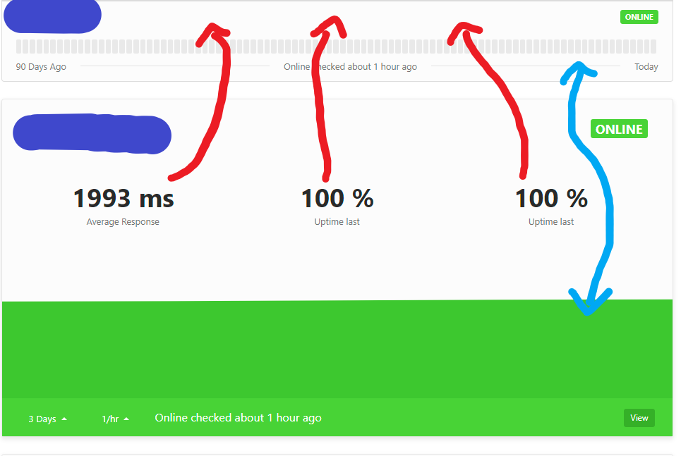 Layout options · Issue #101 · statping-ng/statping-ng · GitHub