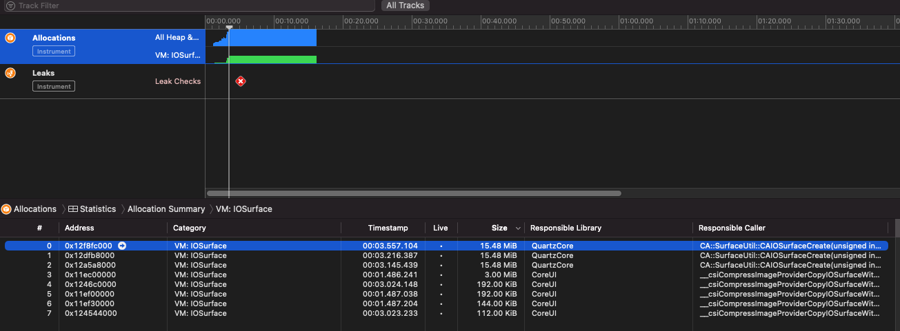 Ios Use Flutterplatformview Found That Iosurface Didnot Dealloc · Issue 96731 · Flutterflutter