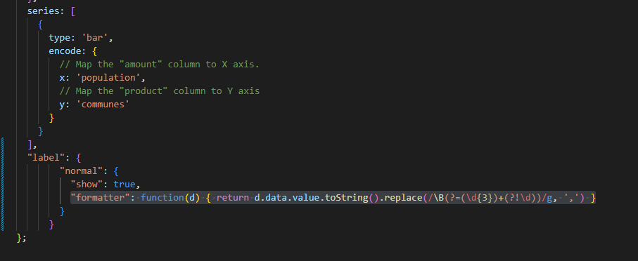 [Feature] Thousand separator · Issue #17419 · apache/echarts · GitHub