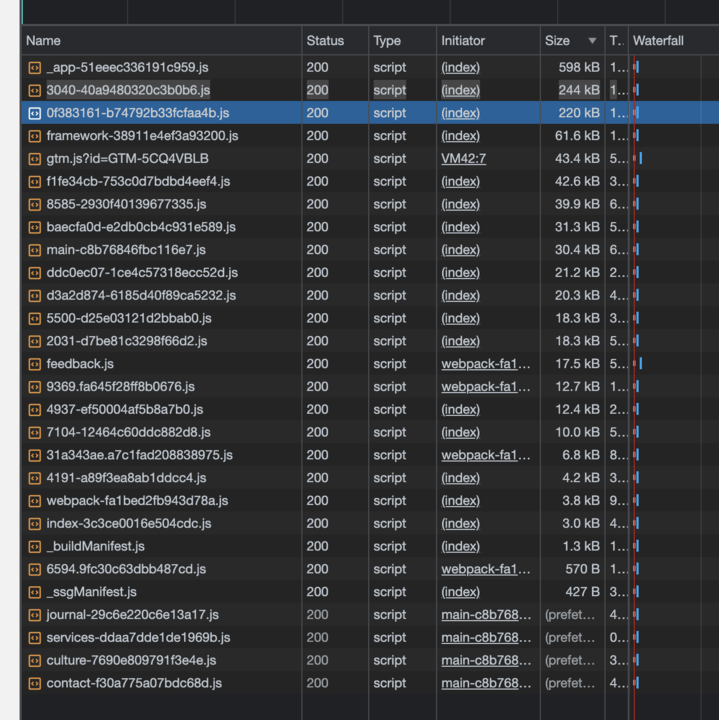 Sanity packages leaking into production? · Issue #602 · sanity-io/next-sanity · GitHub