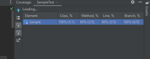 Code Coverage Issue In Jacoco While Integrating With Jenkins · Issue 1317 · Jacocojacoco · Github